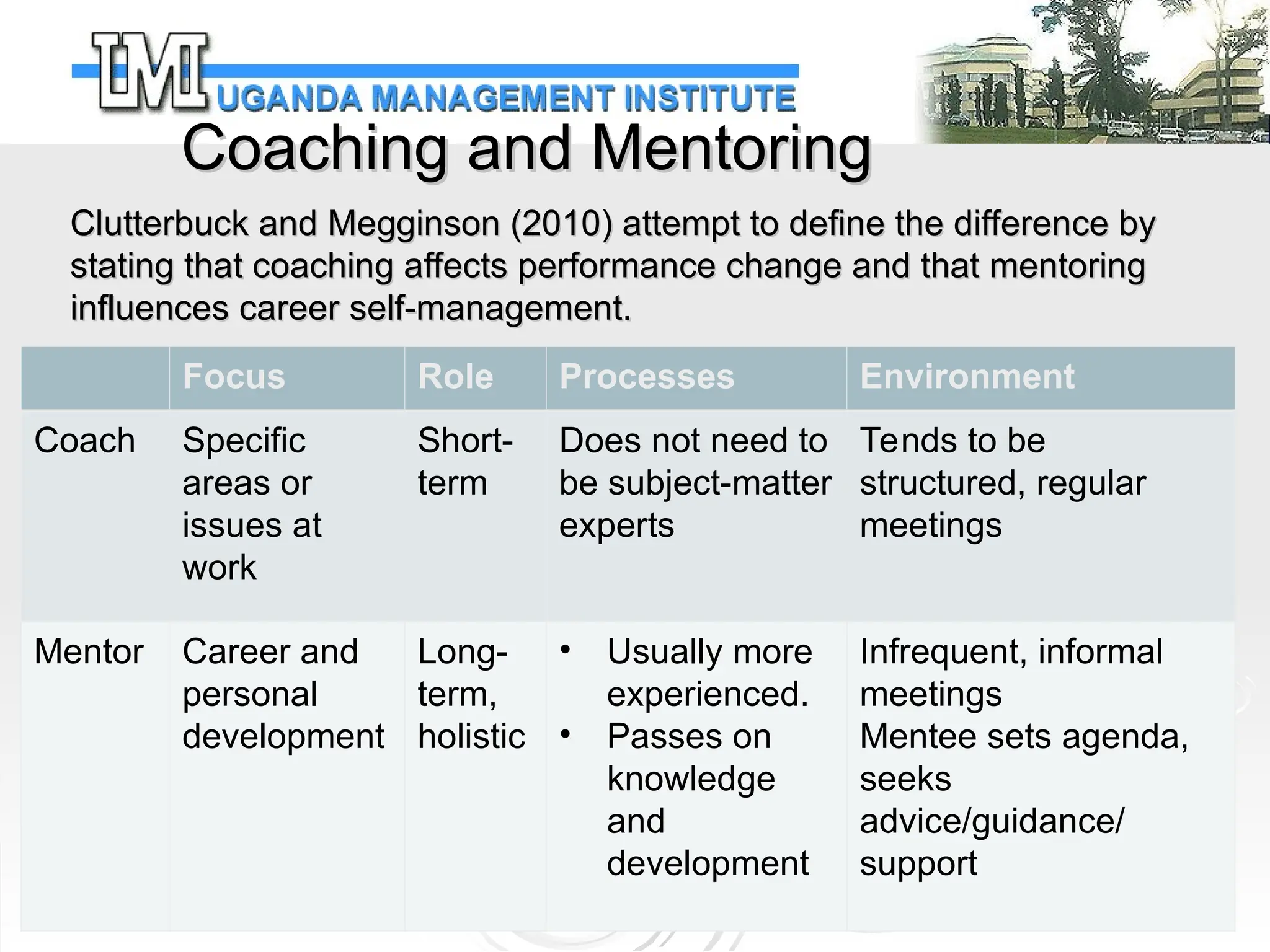 3.5 Performance Improvement_The Role of Employee Mentoring and Coaching ...