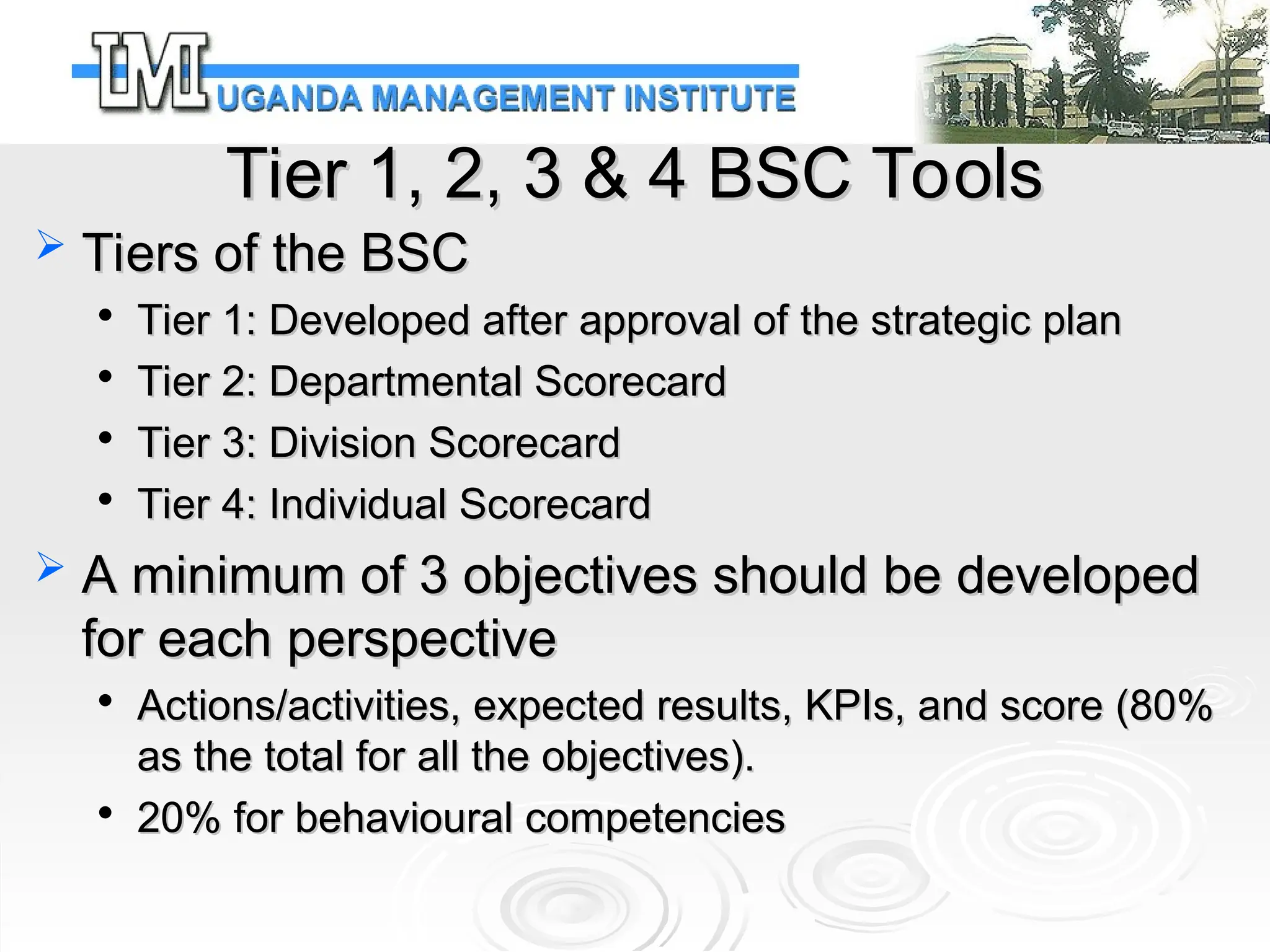 3.1 Performance Management-MoES Revised (1).ppt