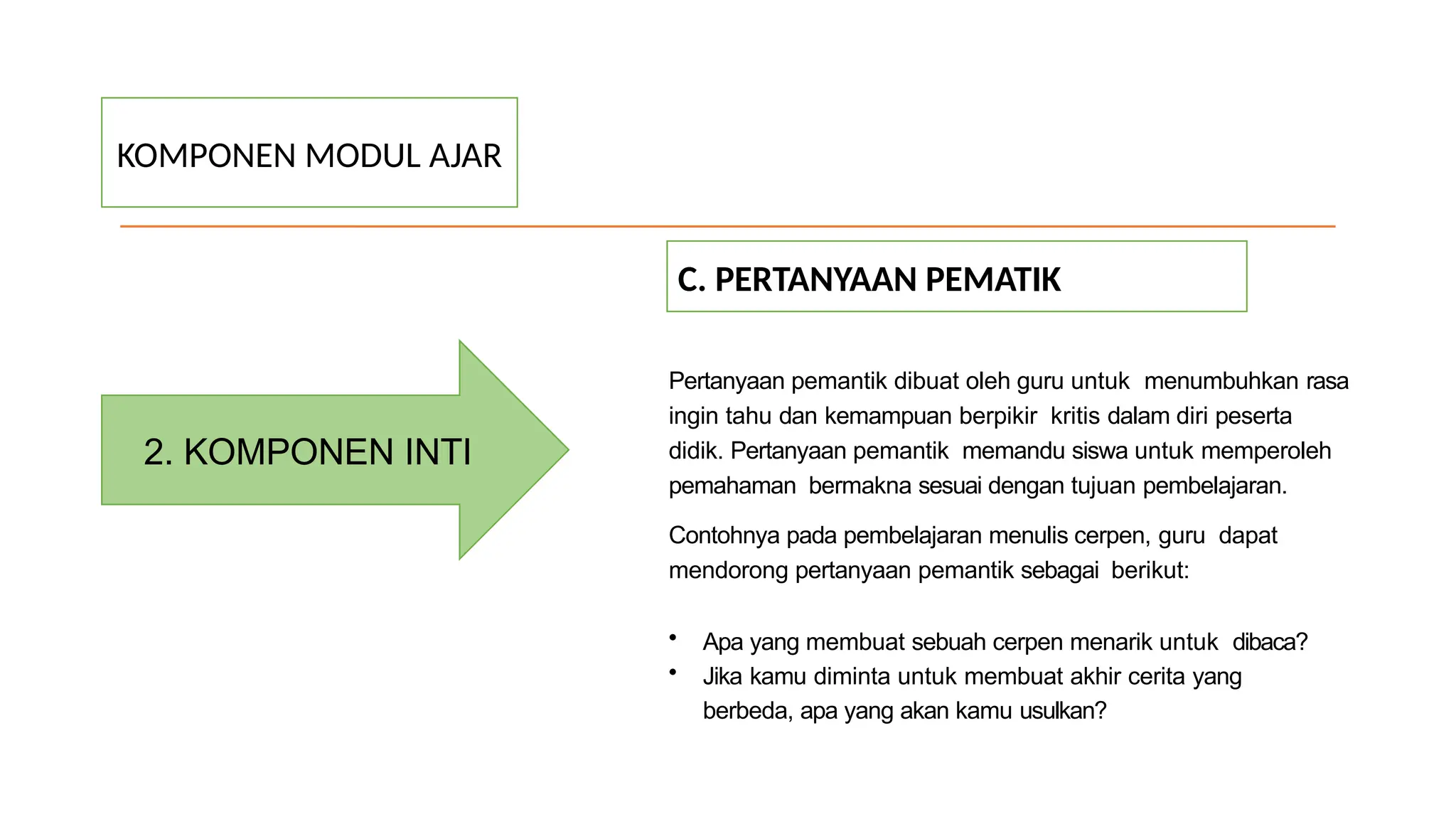 Modul Ajar sebuah penjelasan tentang modul | PPTX