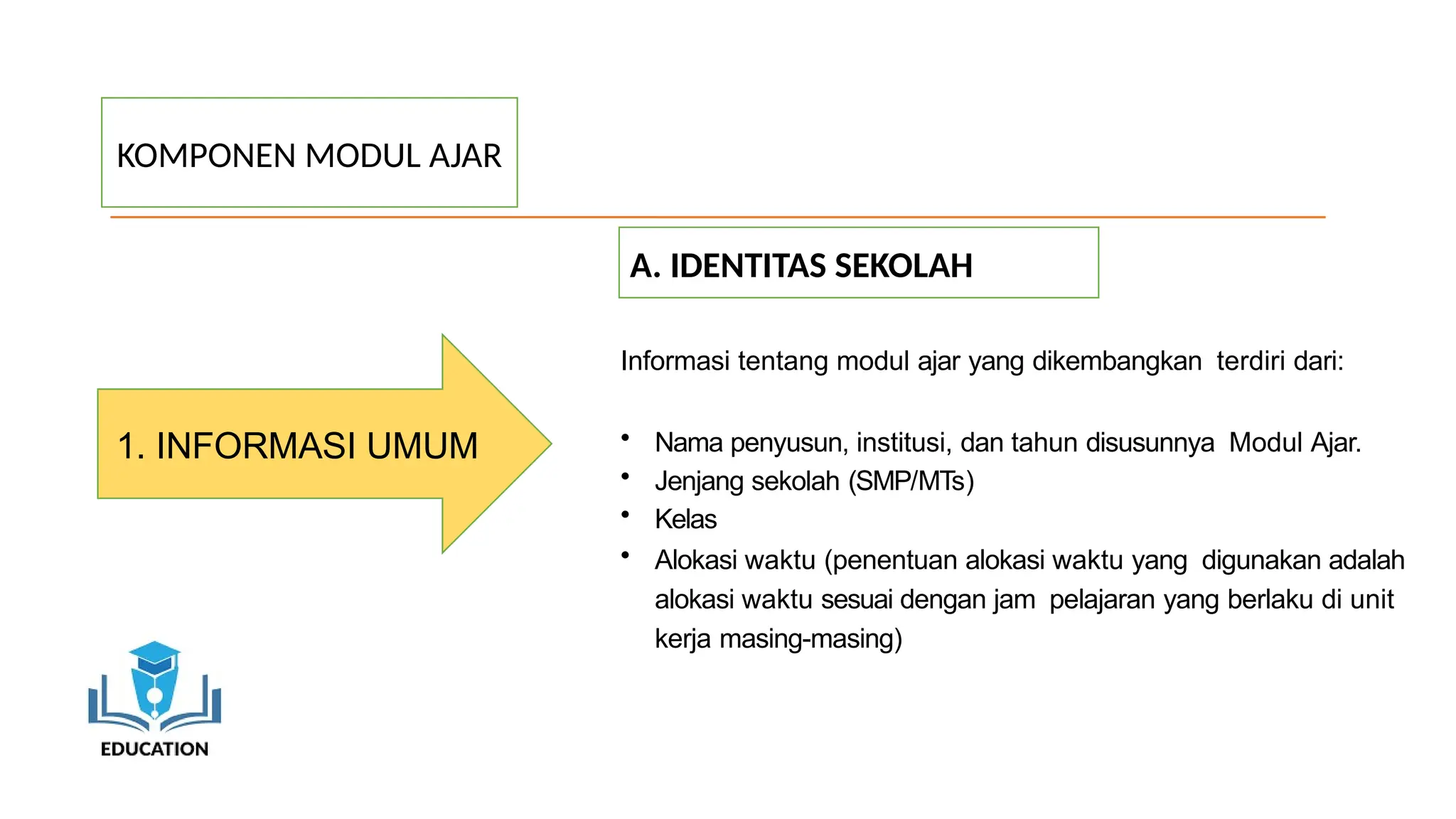 Modul Ajar sebuah penjelasan tentang modul | PPTX