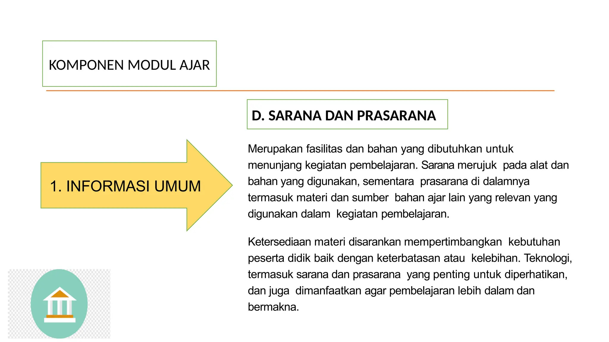 Modul Ajar sebuah penjelasan tentang modul | PPTX