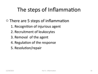 Introduction to pathology of Inflammation.pptx