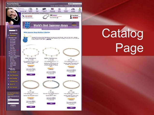 E-Commerce 101 | PPT