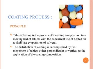 3. Tablet Coating process, defects in tablet coating | PPTX