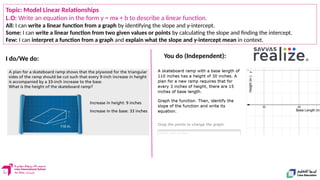 3.4 Model Linear Relationshipssssss.pptx