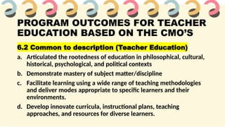 LEARNING-OUTCOMES111111111111111111.pptx