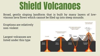 3.2 TYPES OF VOLCANO: SHIELD, COMPOSITE/ STRATOVOLCANO, ETC | PDF