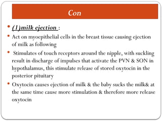 3.Posterior pituitary gland presentation.pptx