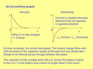 capacitor charging and discharge project | PPT