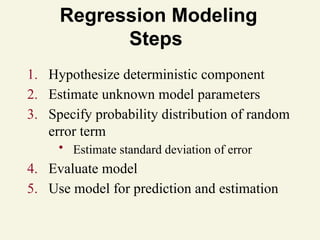 Simple Linear Regression Simple Linear Regression | PPTX