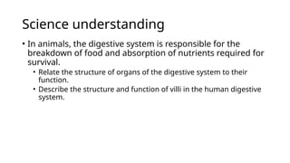 3.5 The digestive system. Welcome to use it. | PPTX