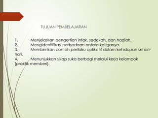 3. Slaid Materi, Infak_Sedekah_Hadiah.pptx