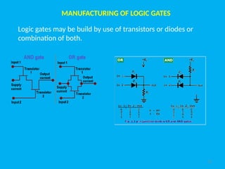 Logic Gates and different types of gates | PPTX