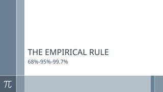 3. Normal Distribution (Empirical Rule).pptx