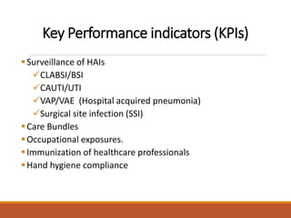 Infection Prevention & Control KPIs: Strategies and Best Practices for ...