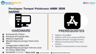 Teknis Aplikasi ANBK Pada OSN Dikdas Tahun 2026: Panduan Pelaksanaan ...