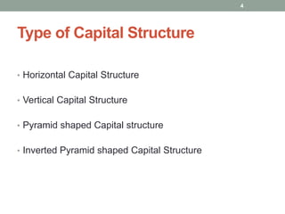 Comprehensive Overview of Capital Structure Theories and Optimal ...