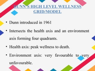 Understanding the Health-Illness Continuum and Dunn’s Wellness Model | PPTX