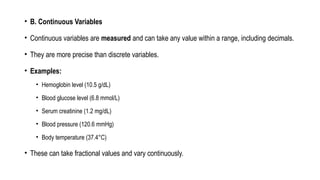 Comprehensive Overview of Research Variables and Their Classifications ...