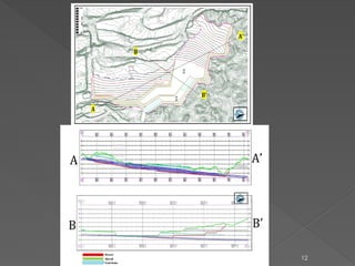 Comprehensive Guide to Topographic Map Interpretation and Contour Lines ...