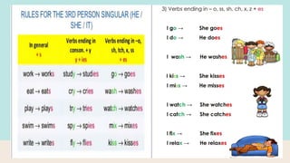 Mastering Simple Present Tense and Daily Routines in English | PDF