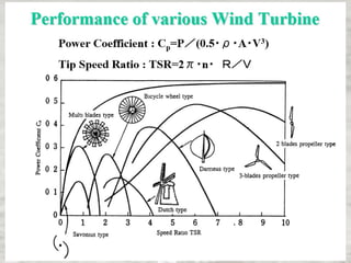 Planning and Design of Natural Energy Driven Pumping Works for ...