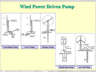 Planning and Design of Natural Energy Driven Pumping Works for ...