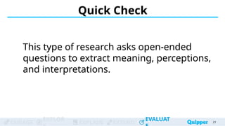 Comprehensive Guide to Qualitative, Quantitative, and Mixed Methods ...