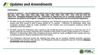 3. ACD Updates from the 38th ASEAn Committee meetings | PDF