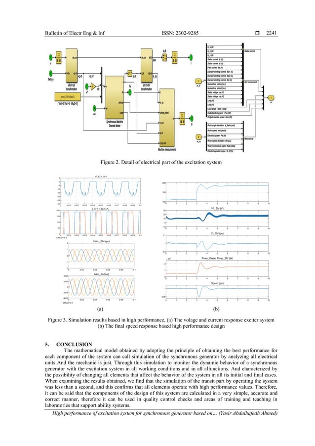High performance of excitation system for synchronous generator based on modeling analysis | PDF