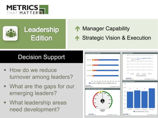 How to Build a Business Case for Formalization of Learning Analytics | PDF