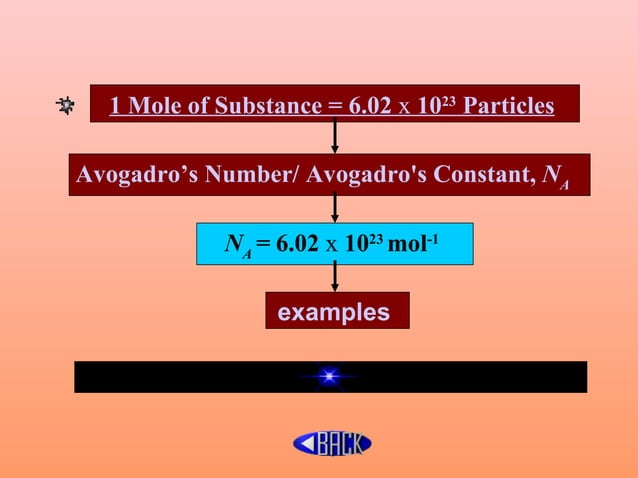 Avogadro constant | PPT