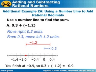 3 2 adding and subtracting rational numbers lesson | PPT