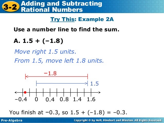 3 2 Adding And Subtracting Rational Numbers Lesson 3 2 Adding And Subtracting Rational Numbers Lesson