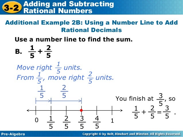 3 2 adding and subtracting rational numbers lesson
