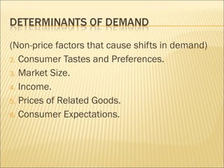 3.2 changes in demand | PPT | Business | Business and Finance