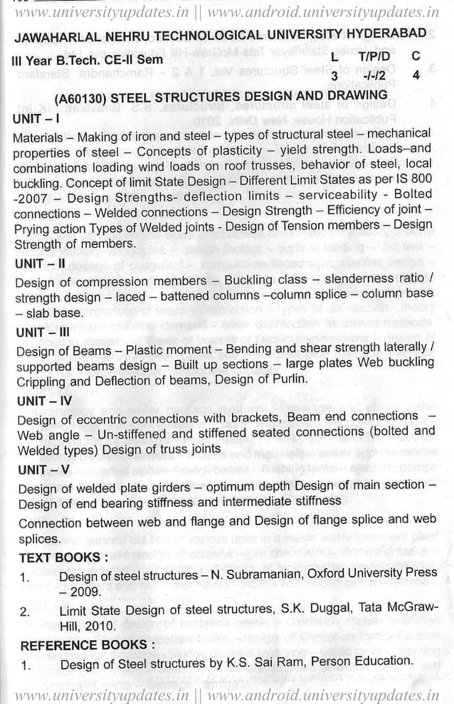 3 2 civil r13 syllabus jntuh | PDF