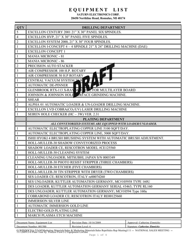 PCB Manufacturing Equipment List | PDF