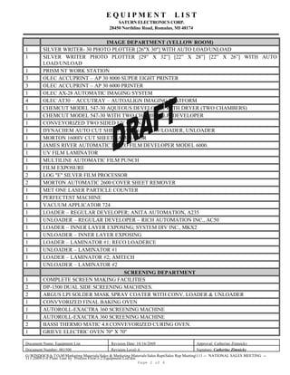 PCB Manufacturing Equipment List | PDF