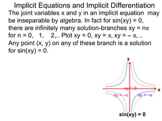 3.2 implicit equations and implicit differentiation | PPTX