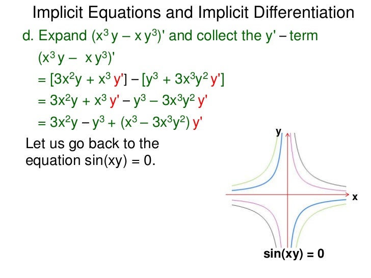 3.2 implicit equations and implicit differentiation