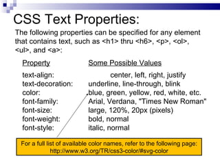 3.2 introduction to css | PPT | Web Design and HTML | Internet