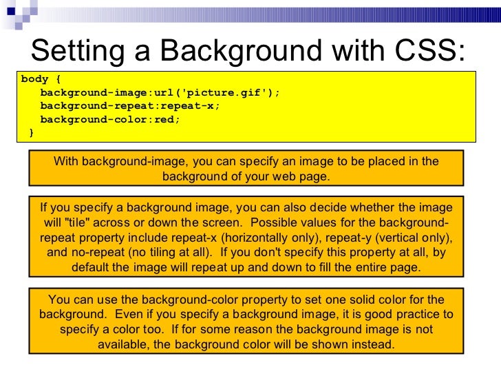 3.2 introduction to css