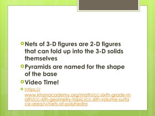 3-2 lesson 15-16 notes lesson geome.pptx