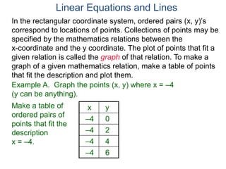 3 2 linear equations and lines | PPTX