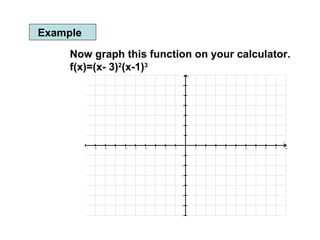 3 2 Polynomial Functions And Their Graphs | PPT
