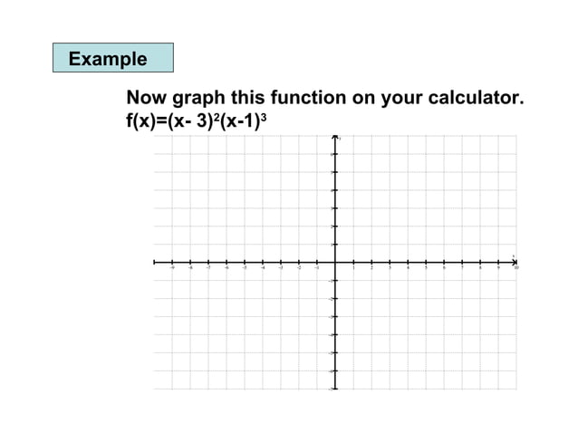 3 2 Polynomial Functions And Their Graphs | PPT