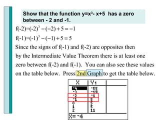 3 2 Polynomial Functions And Their Graphs | PPT
