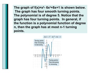3 2 Polynomial Functions And Their Graphs | PPT