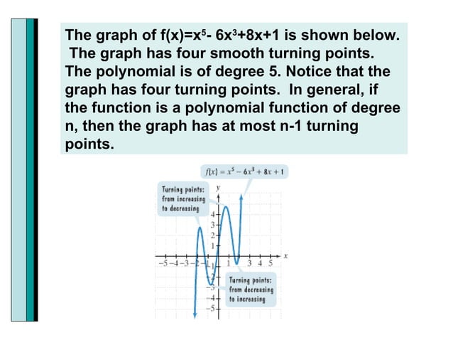 3 2 Polynomial Functions And Their Graphs | PPT